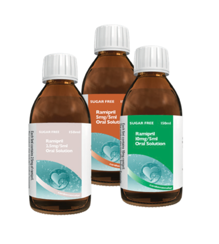 Cardiovascular System - Rosemont Pharma